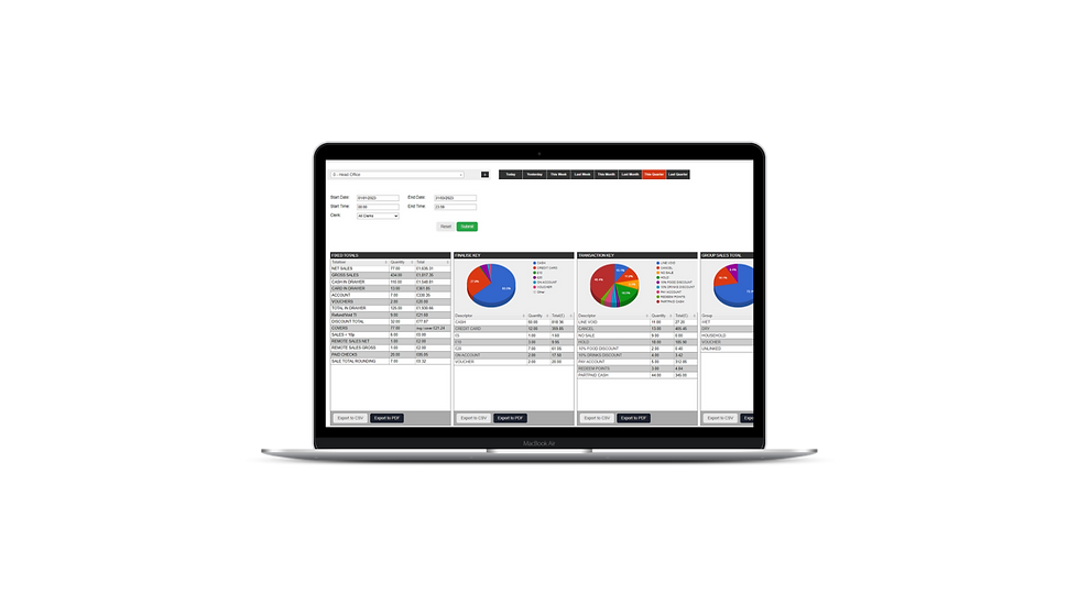 ICRTouch Software | Ring A Till